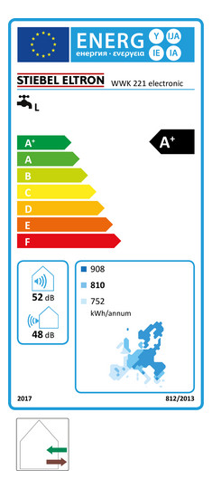 STIEBEL ELTRON WWK 221 electronic Warmwasser-Wärmepumpe (230949 ...